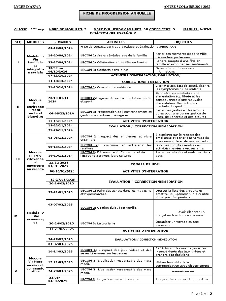 Fiche de Progression 3ème Esp 2024-2025 | PDF