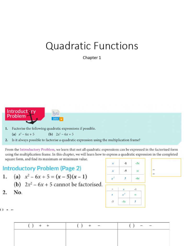 AM CHP 1 Quadratic Functions | PDF