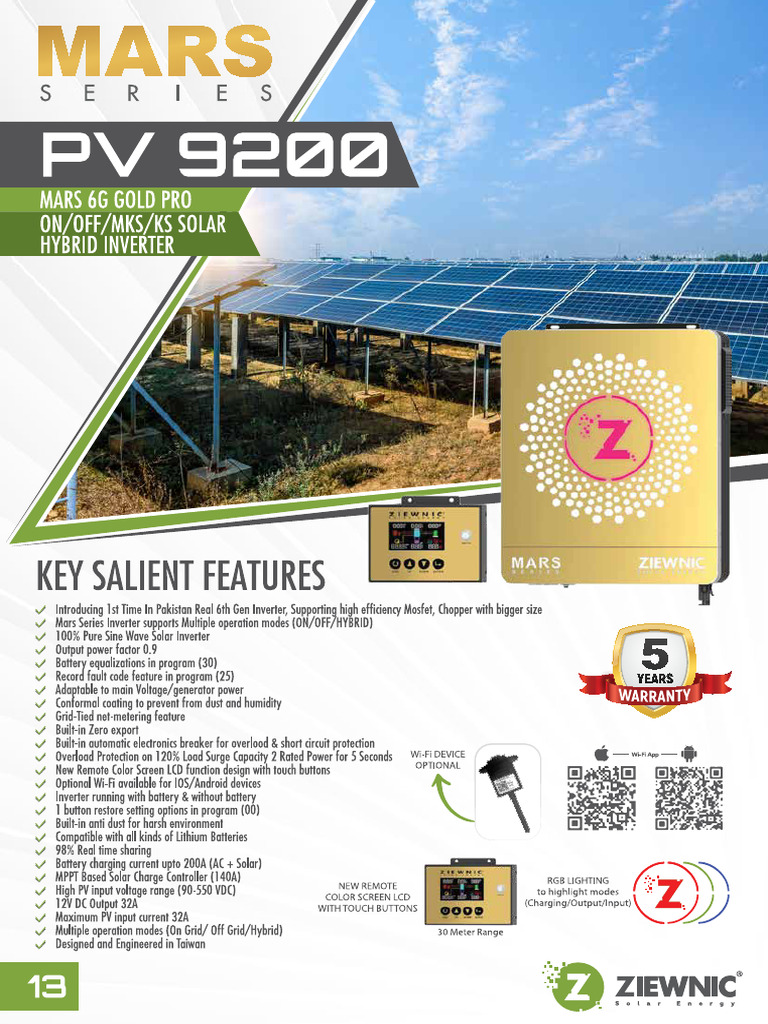 Ziewnic Mars Series pv9500 - Clex65vu | PDF