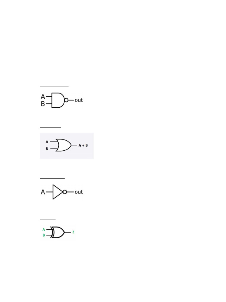 Verilog Basic Logic Gate RepresentationLab Report | PDF