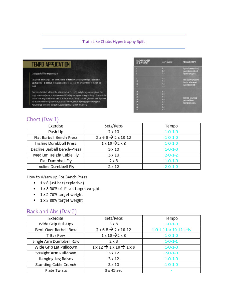 Train Like Chubs Hypertrophy Split | PDF | Physical Exercise | Strength ...
