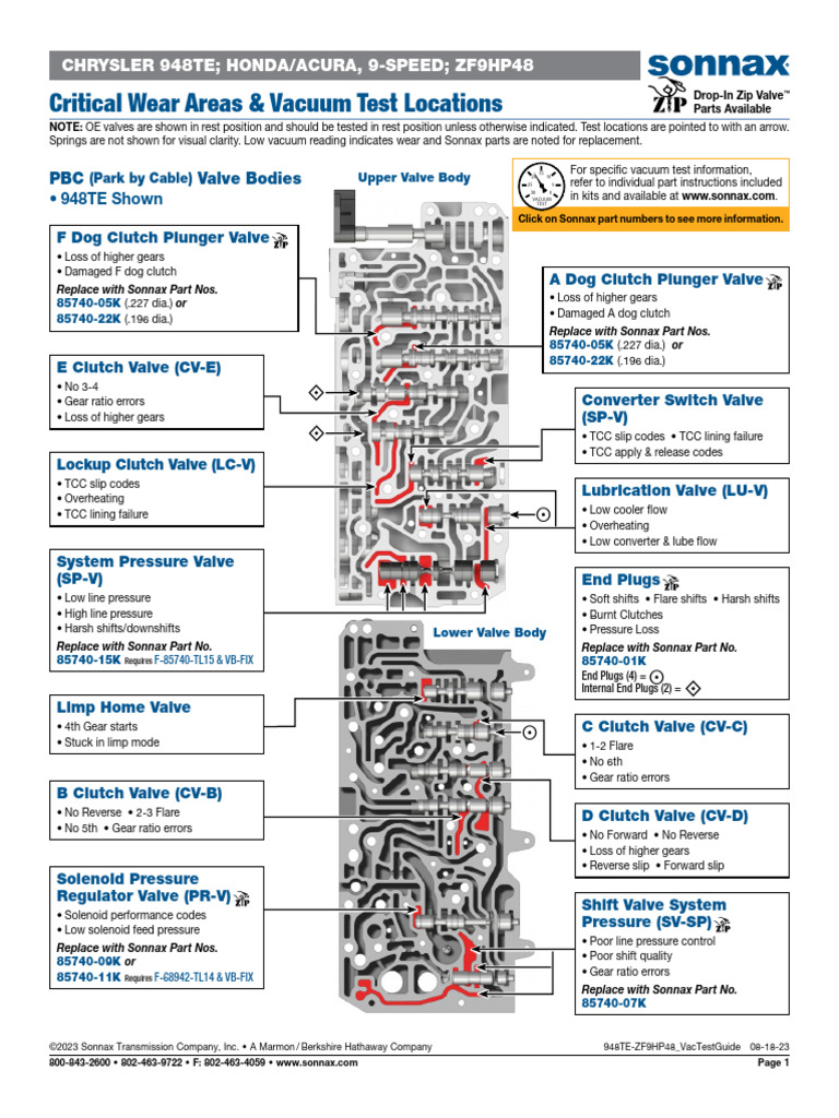 948TE-ZF9HP48 VacTestGuide | PDF