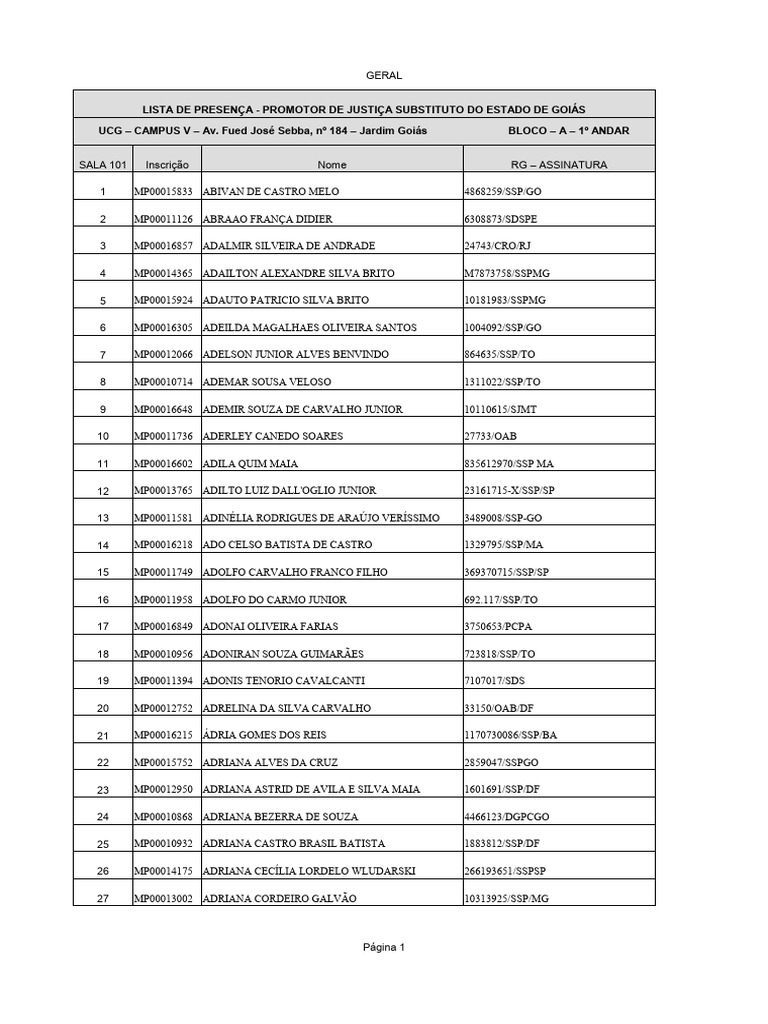 Lista de Candidatos Por Sala - Prova Preambular | PDF
