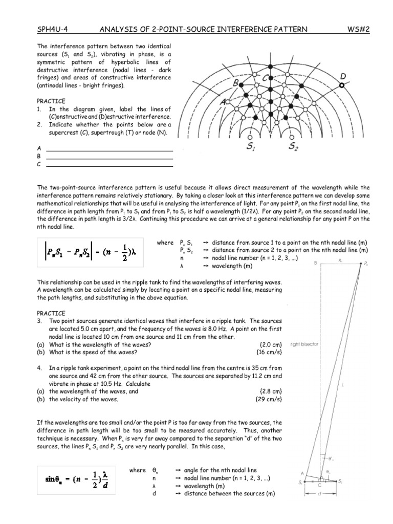4U4 - WS 2 (2-Point Interference) | PDF