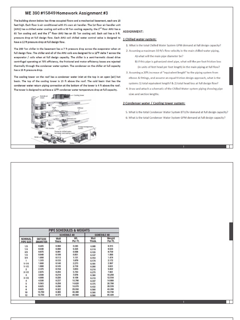 ME 390 S24#15849 HW#3 Sol | PDF