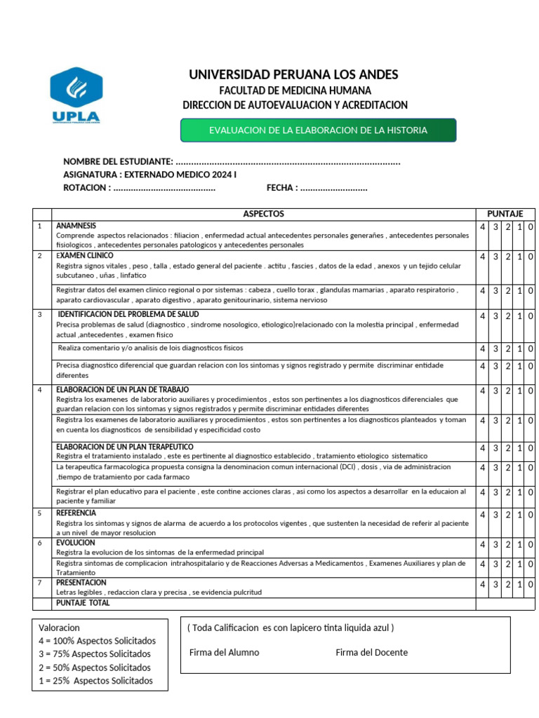 Rubricas de Evaluacion EXTERNADO | PDF