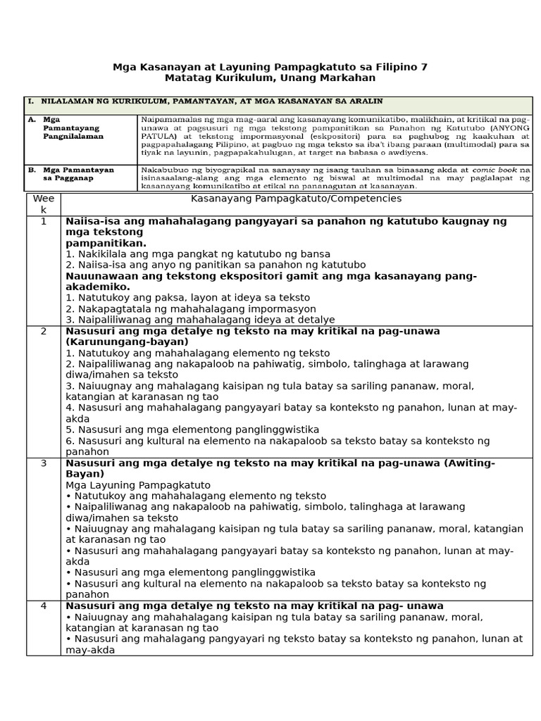 Mga Kasanayan at Layuning Pampagkatuto Sa Filipino 7-Q1 | PDF