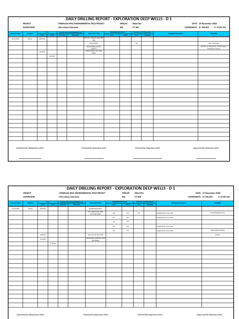 DDR - D-1 - Week-6 | PDF