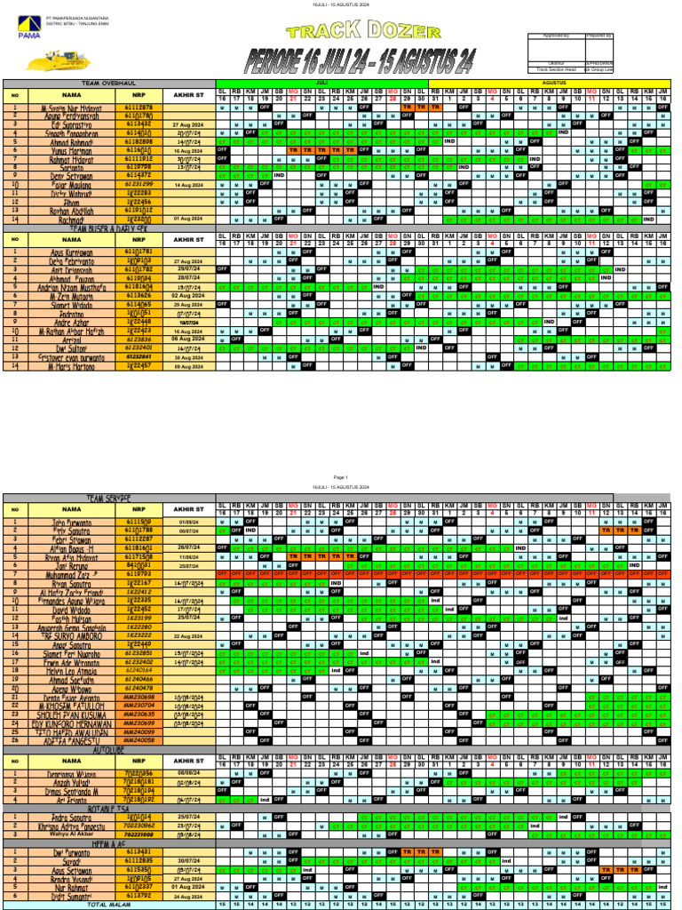 Roster Mekanik Juli Agustus 2024 | PDF