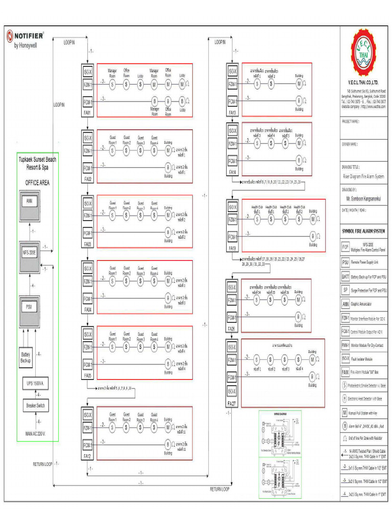 Semi - Addressable - Fire - Alarm - System (NOTIFIER) | PDF