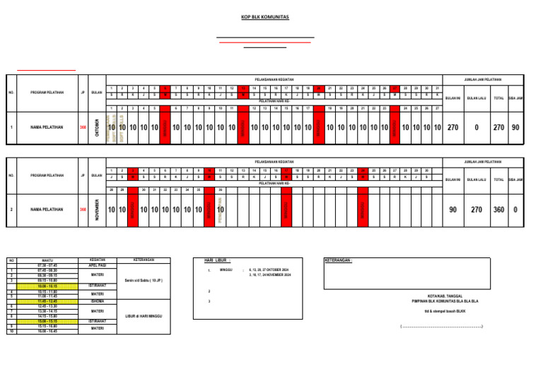 Contoh Jadwal Pelatihan Banproglat BLKK Ta. 2024 | PDF