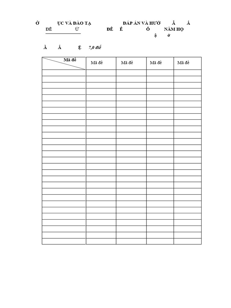 Dap an - HKII-VL12 -22-23- | PDF