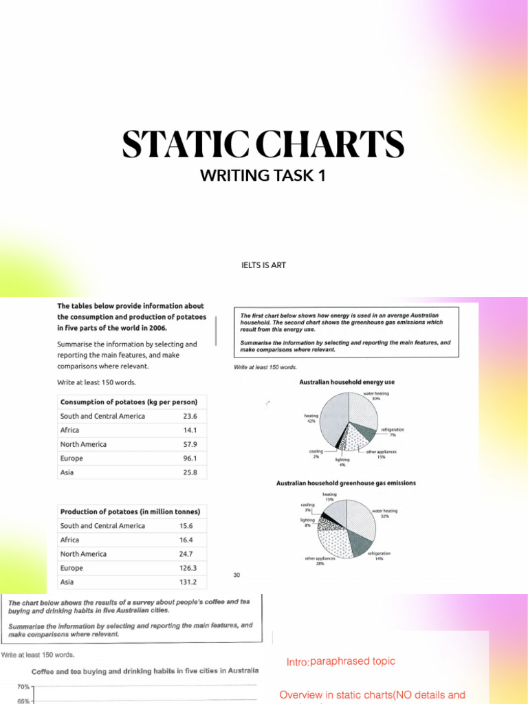 WT 1 Static Bar Chart | PDF