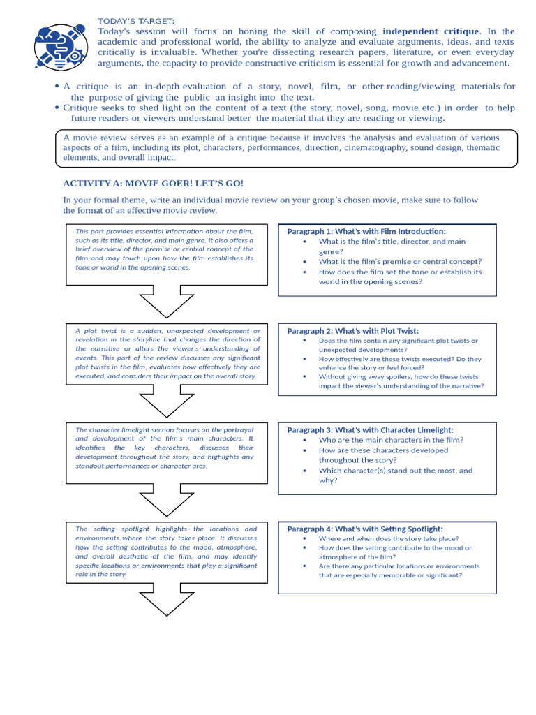 Q3 - Activity Sheet (Independent Critique) | PDF