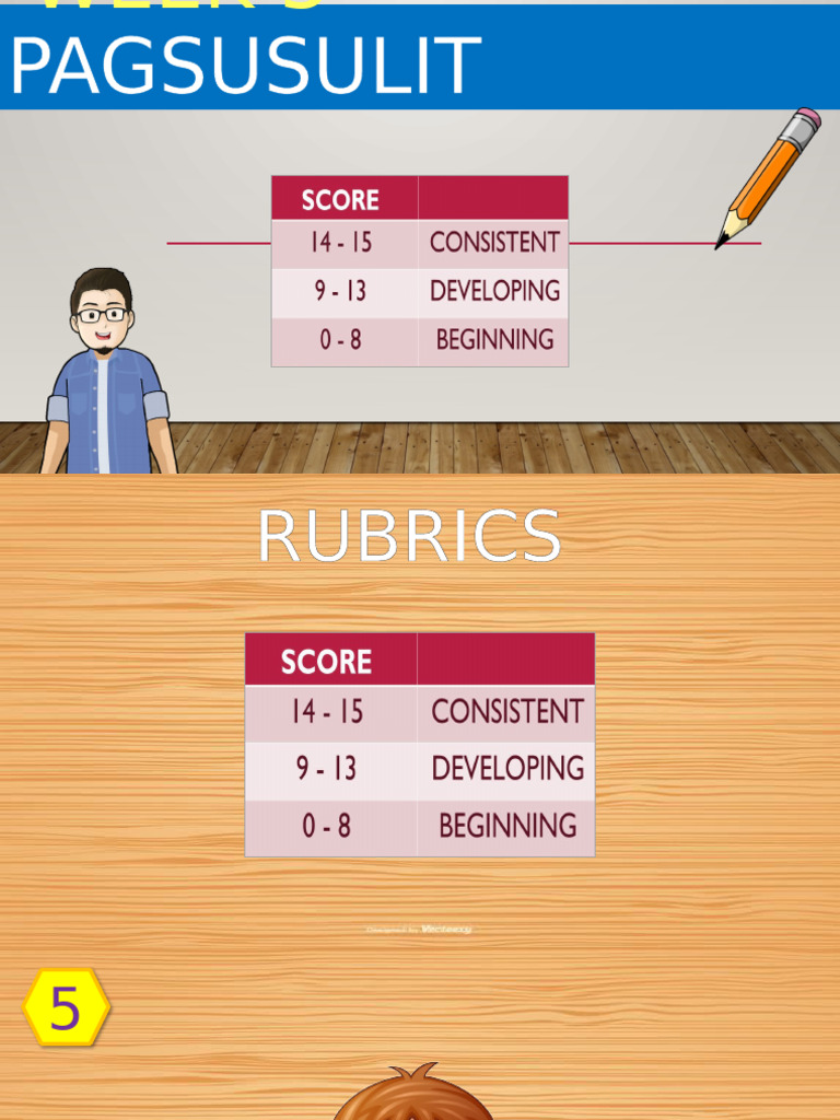 Pagsusulit Week 5 Powerpoint | PDF