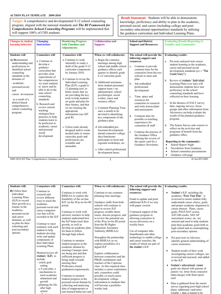 Action Plan Template - Coventry High School | PDF | School Counselor | Sat