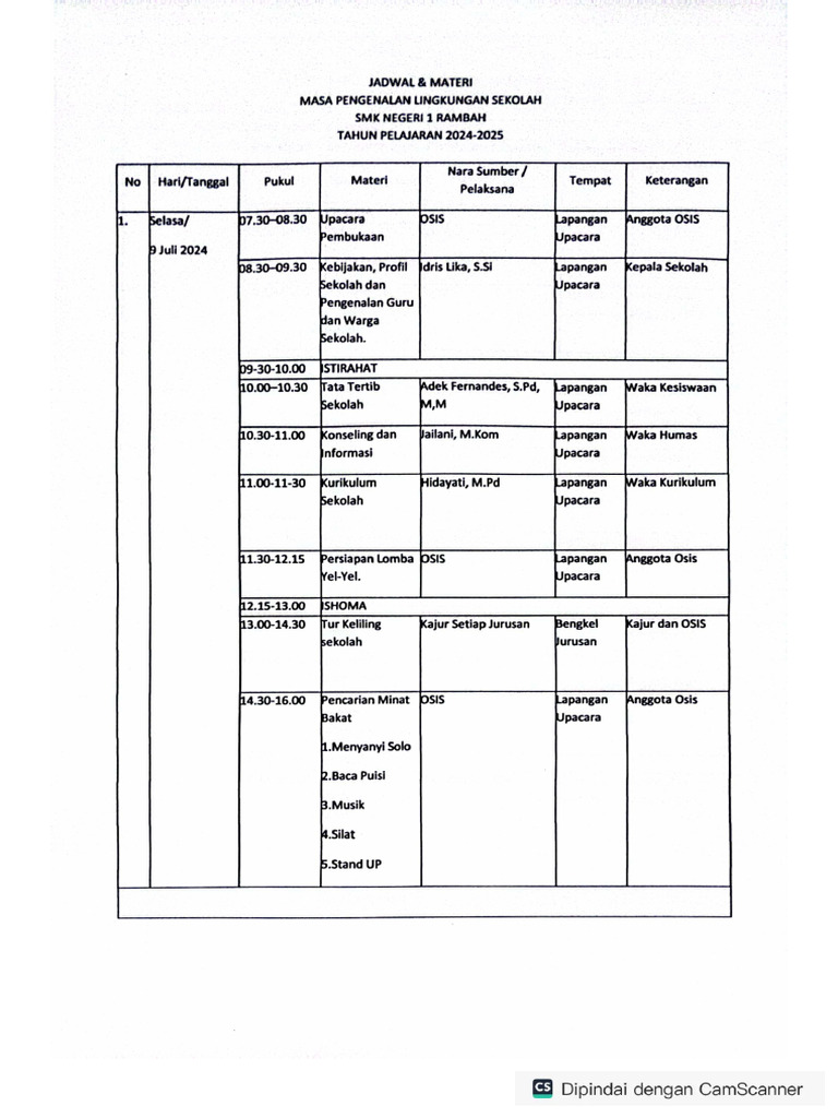 Jadwal Dan Materi MPLS SMK Negeri 1 Rambah TP 2024 | PDF