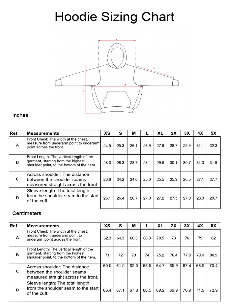 Sizing Chart | PDF
