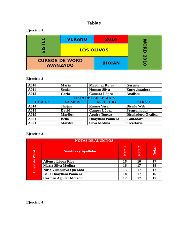 Tablas | PDF