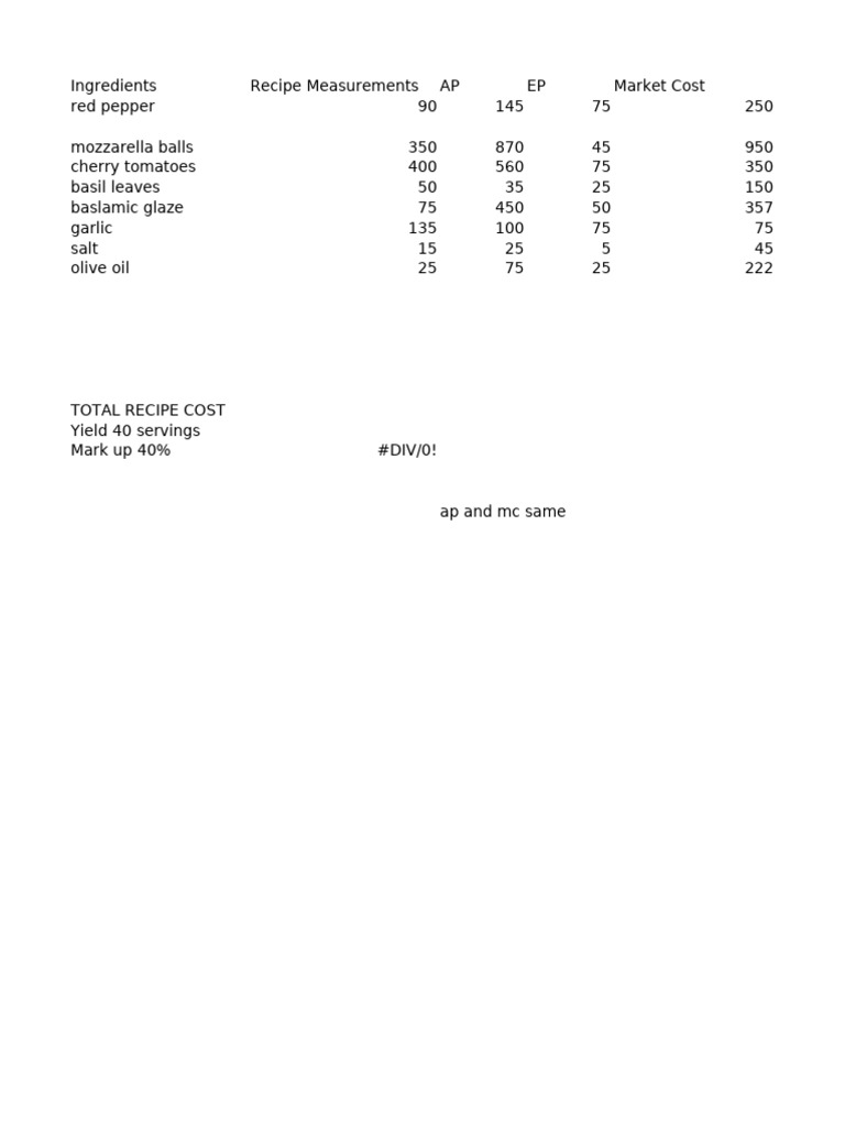 Sheet 2 Prices | PDF