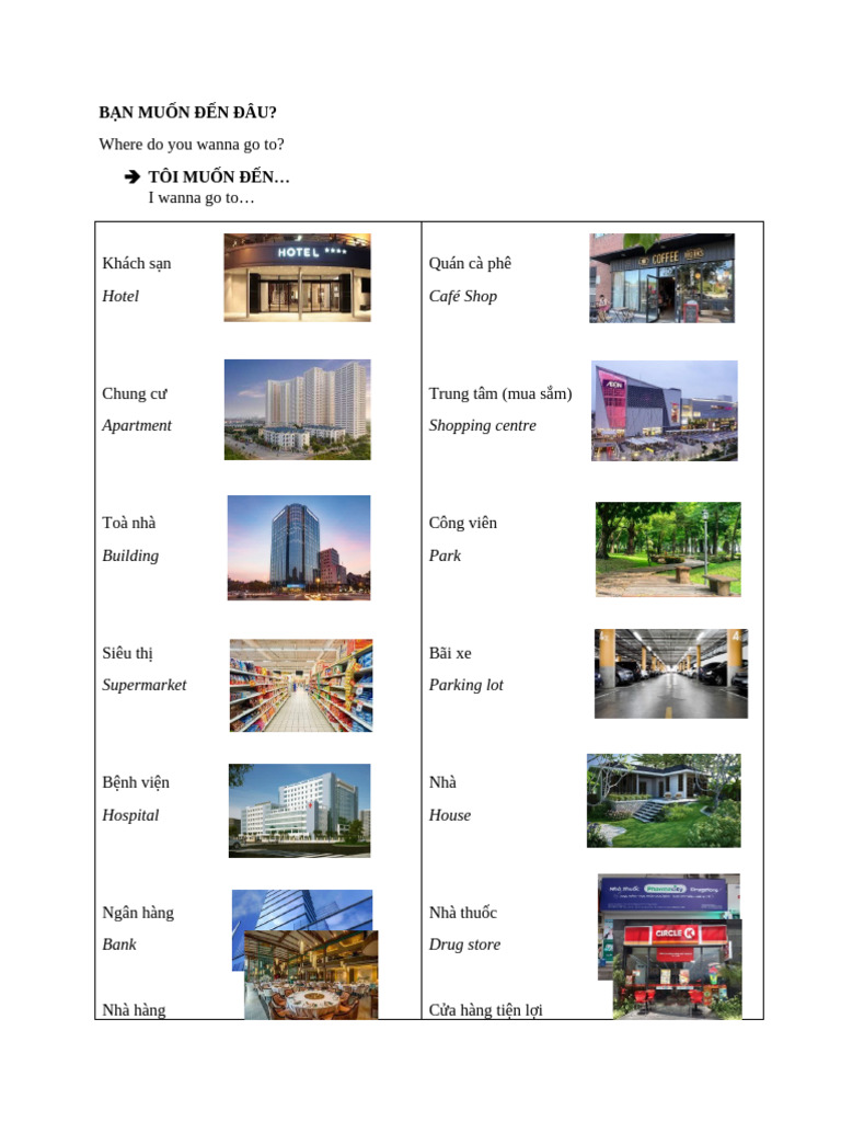 Session 2 - Location | PDF