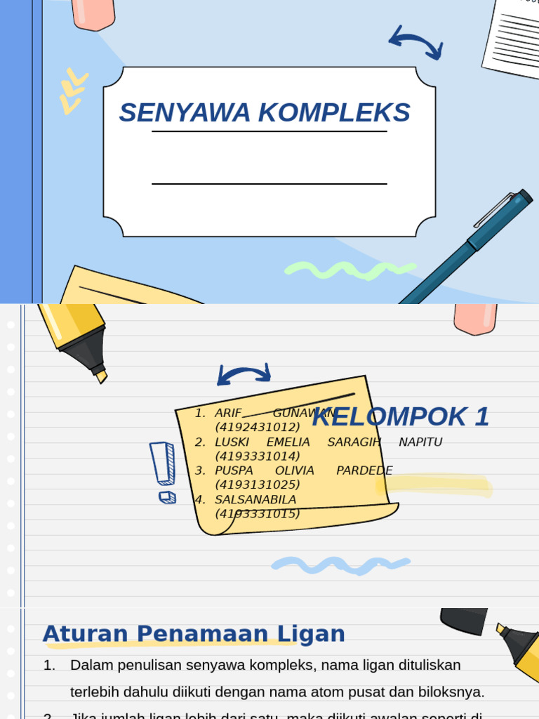 Senyawa Kompleks - Kel 1 | PDF