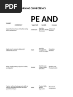 Grade 8 Healthy Eating & Activity Guide | PDF | Goal Setting ...
