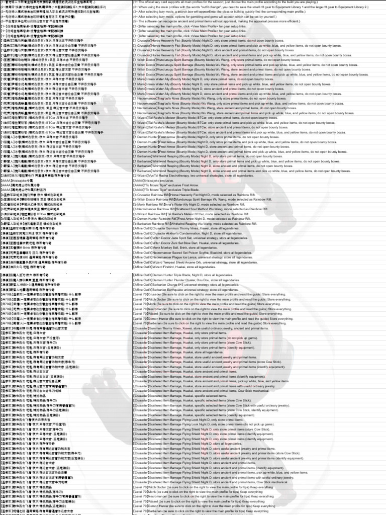 (NEW Bot) Translation Master Profile | PDF