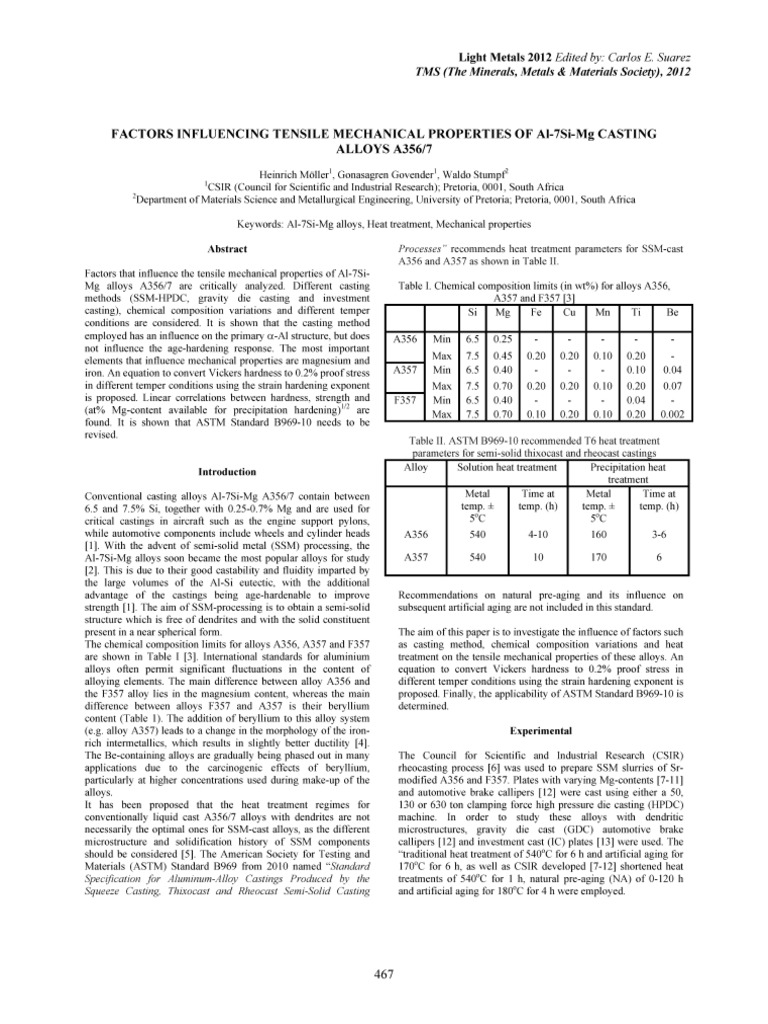 FACTORS INFLUENCING TENSILE MECHANICAL PROPERTIES OF AI-7Si-Mg CASTING ...
