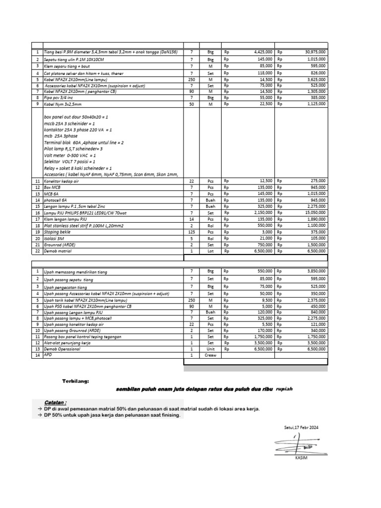 RAB Pemasangan Lampu PJU WAREHOUSE 10ha (PT - BIB) | PDF