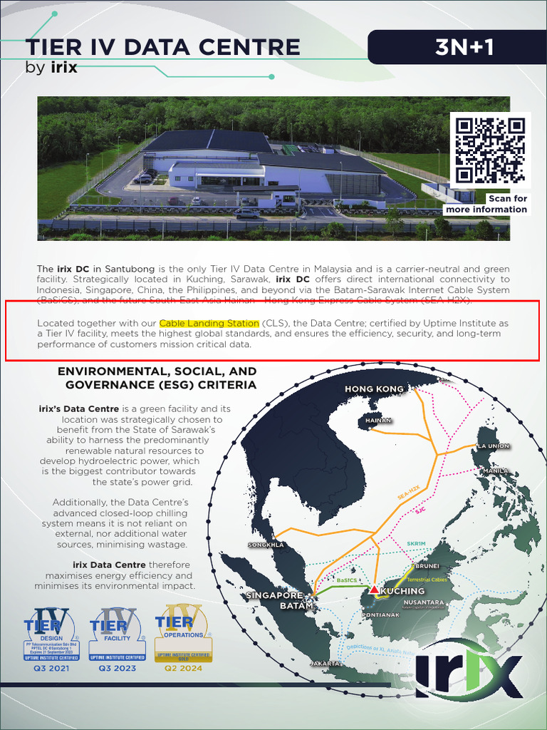 Irix (Colocation) Brochure (20230728) | PDF