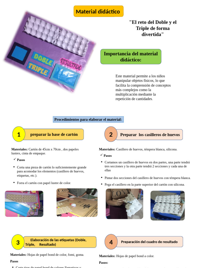 Material Didactico | PDF