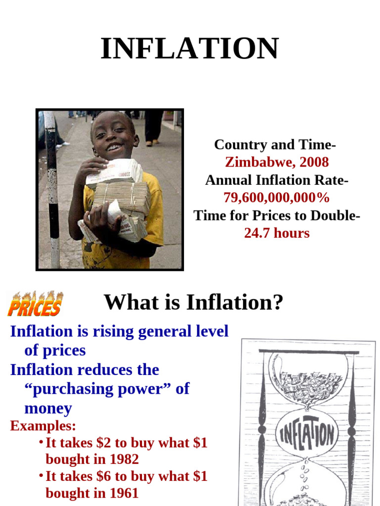 CPI Inflation | PDF