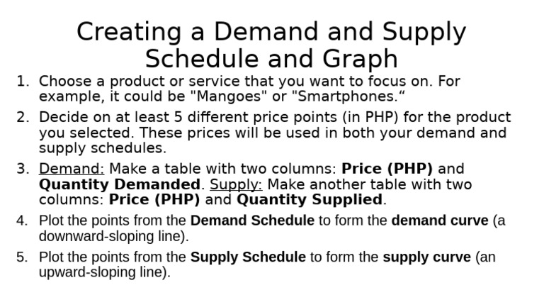 Creating a Demand and Supply Schedule and Graph | PDF