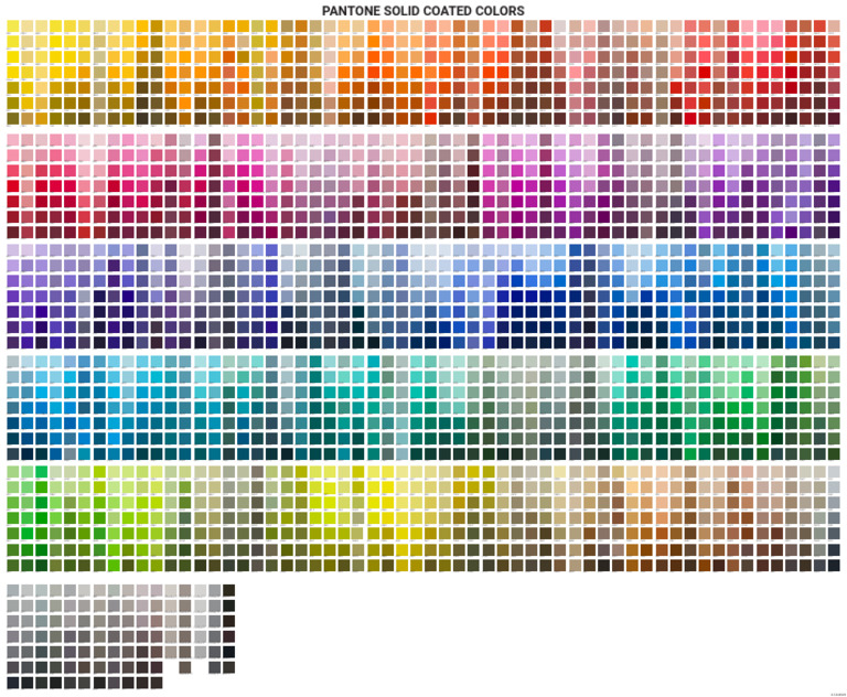 Pantone Solid Coated | PDF