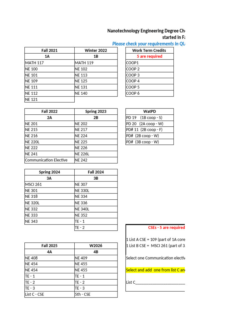 Degree Completion Checklist - 2026 | PDF
