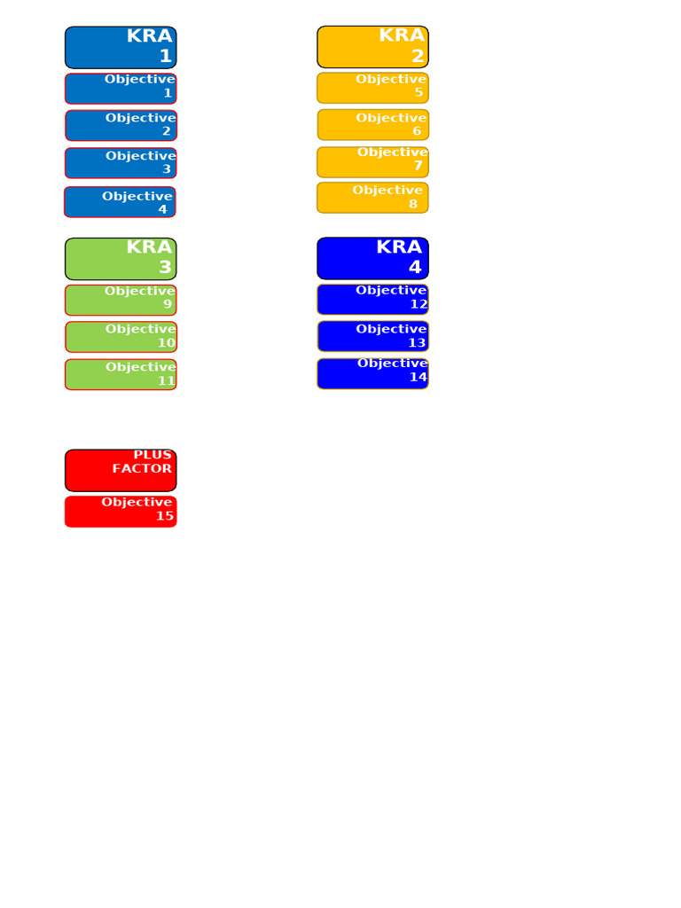 RPMS Portfolio Tabs With Label - HAZEL | PDF