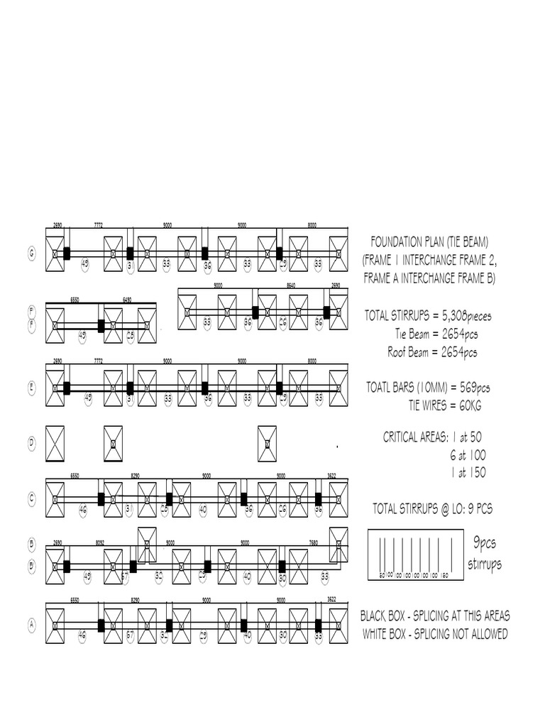 Beam Schedule Frame A G | PDF