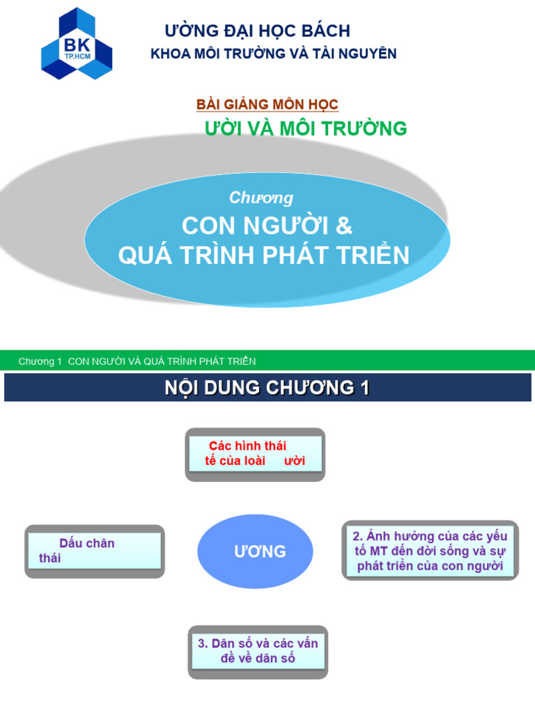 Chuong 1 - Con Nguoi Va Moi Truong (MTTN) | PDF