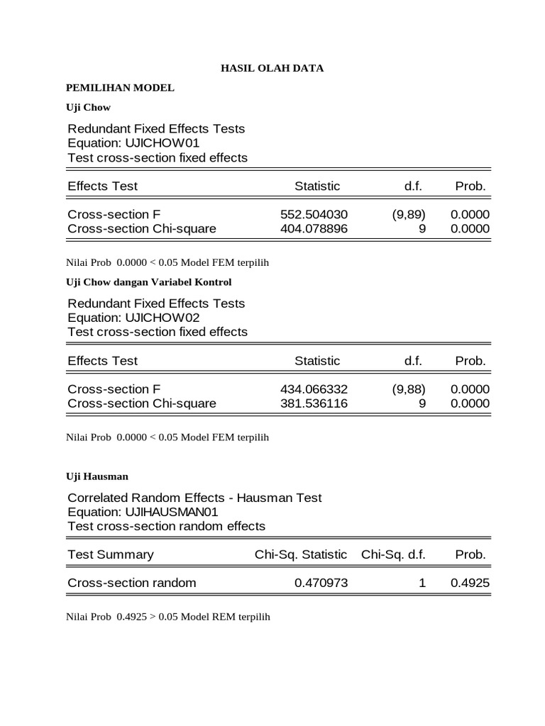 Hasil Olah Data 2 | PDF