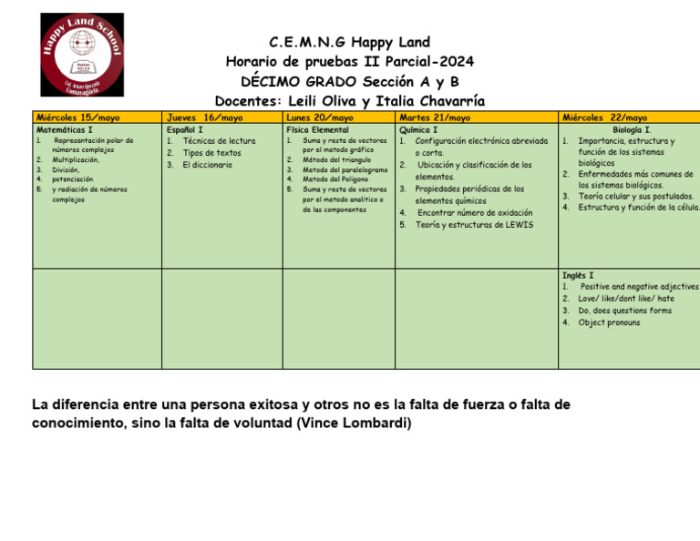 Temario de Pruebas II Parcial Decimo 2024 | PDF