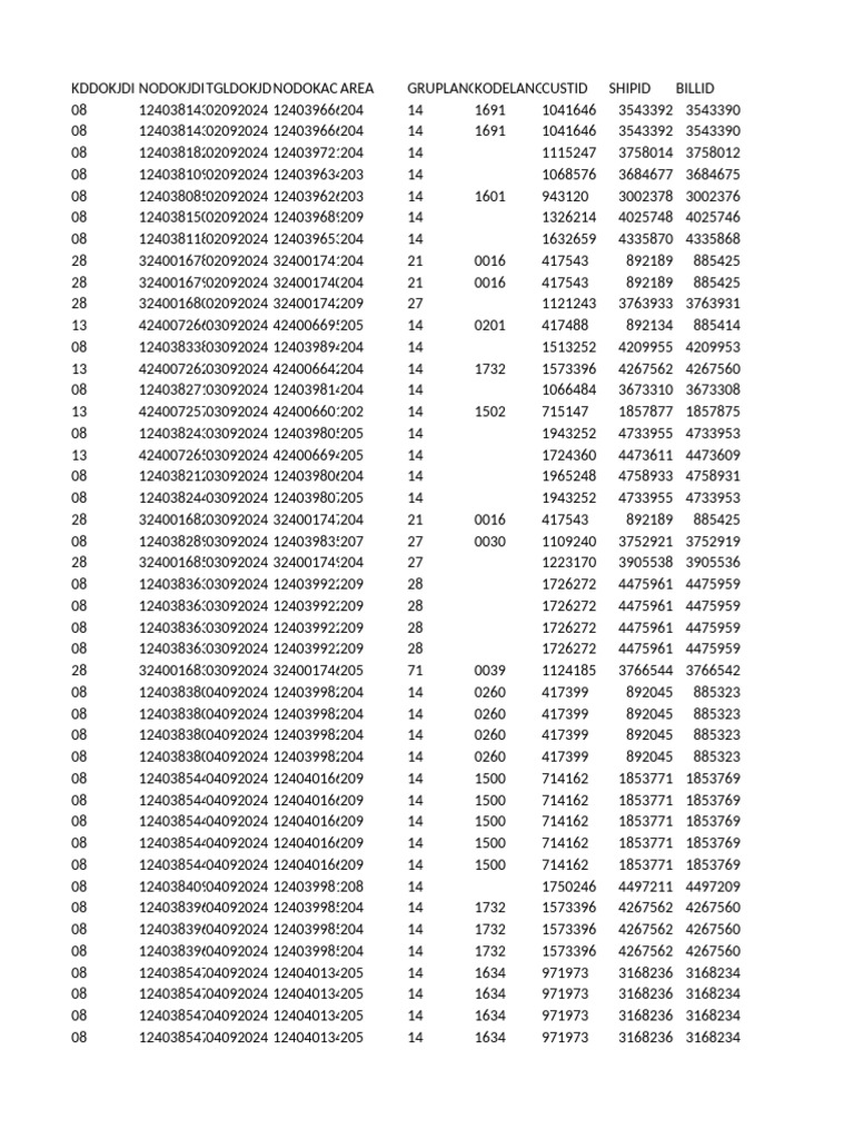Rekajual Pms Hexpharm 12-Sep-2024 | PDF