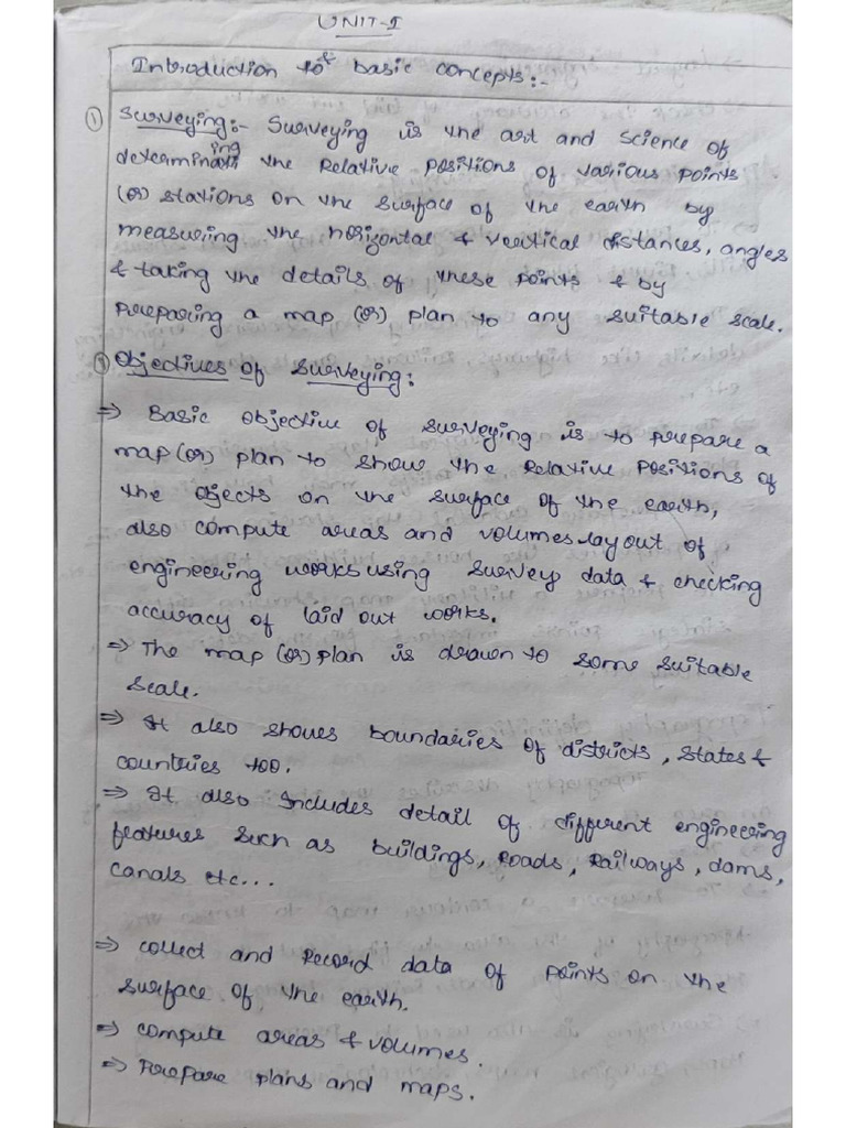Surveying Unit 1 Notes | PDF