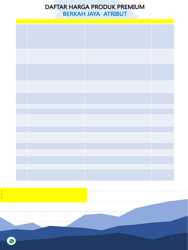 E-Katalog Batch 3 | PDF