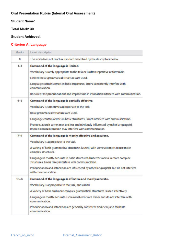 IA___Oral_Presentation_Rubric | PDF