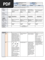 PMES Indicators | PDF | Learning | Educational Technology