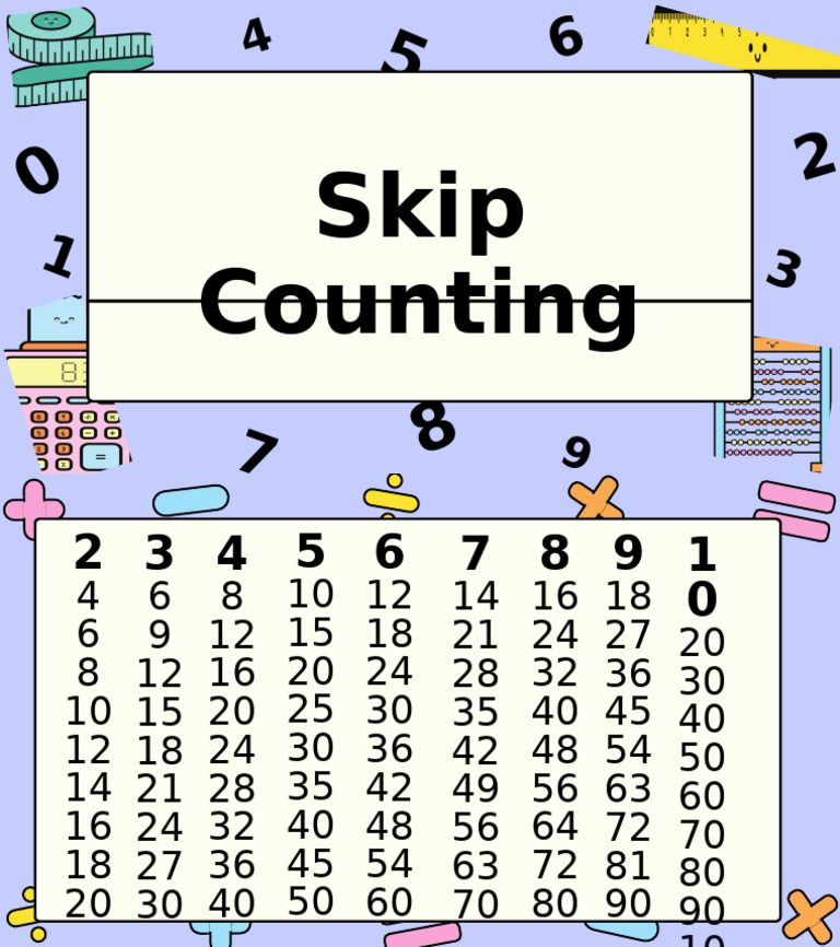 Skip Counting Guide for Kids | PDF