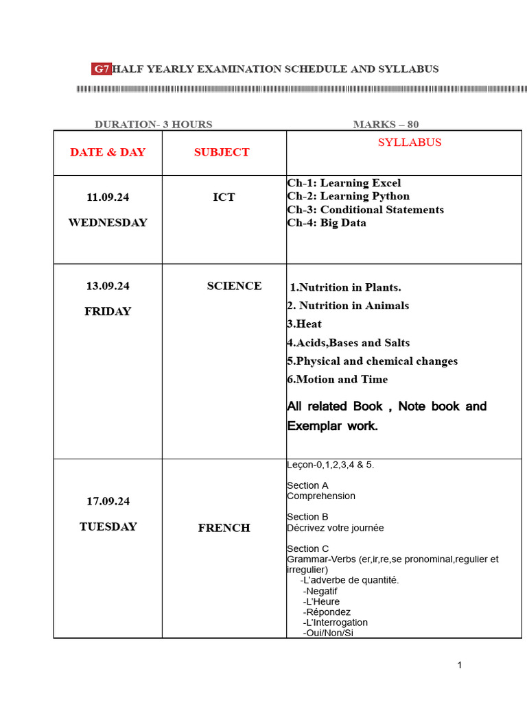 g7 Half Yearly Examination Schedule and Syllabus | PDF