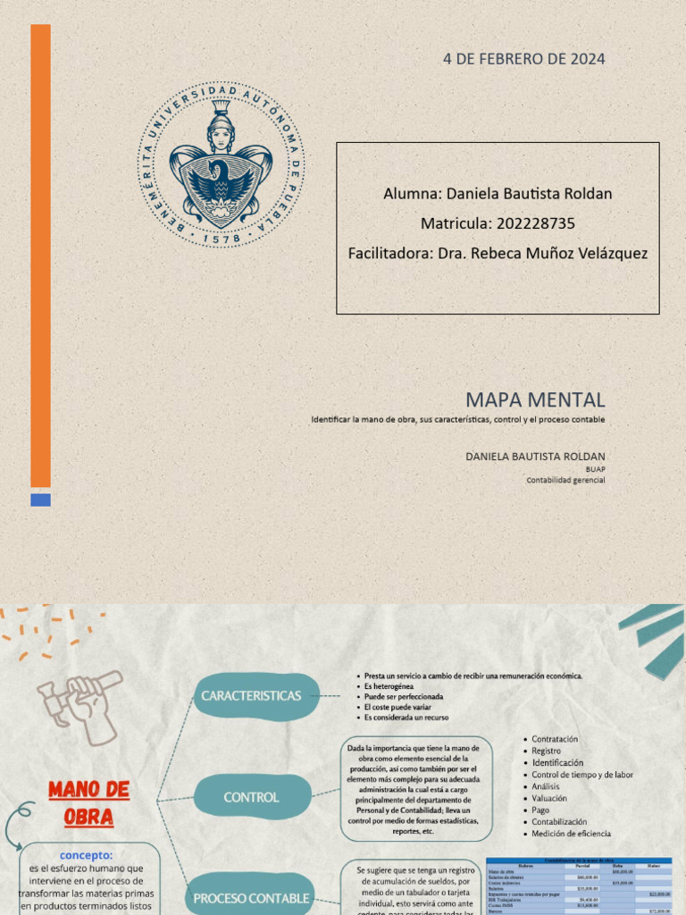 MAPA MENTAL MANO DE OBRA | PDF