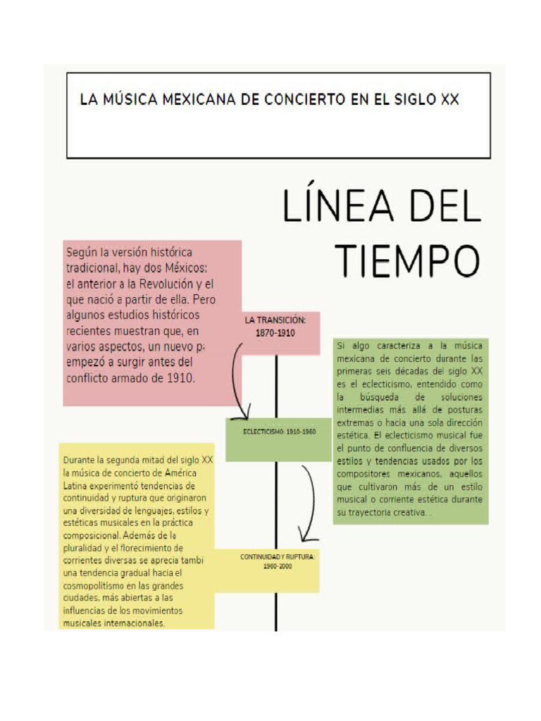 Gdiaz Linea | PDF